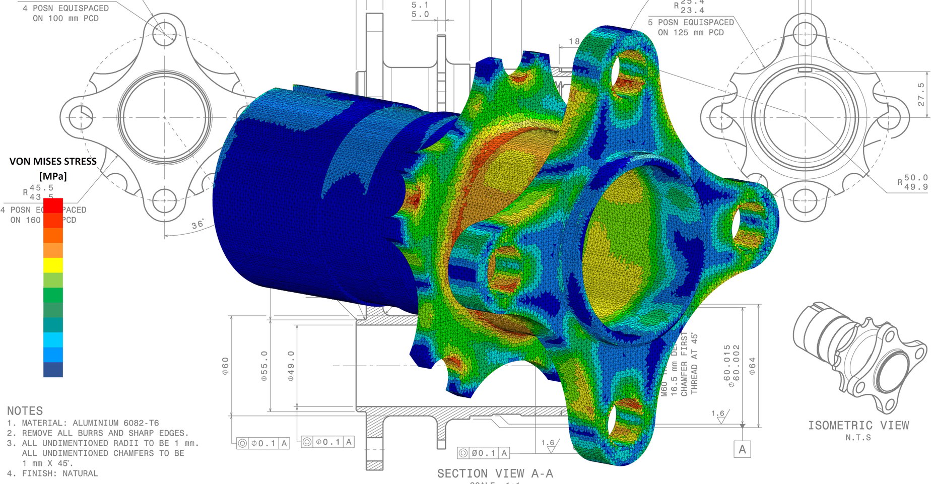 An Introduction to Finite Element Modeling