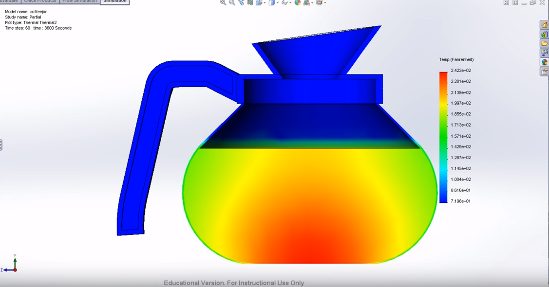 13 Key Applications of CFD Simulation and Modeling