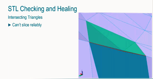 STL File Problems: Common Problems Identified in the STL File Healing ...