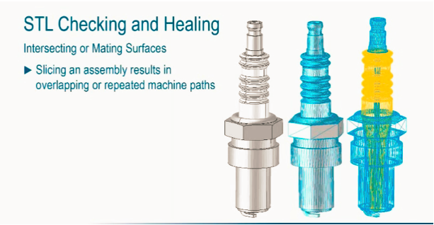 STL File Problems: Common Problems Identified in the STL File Healing ...