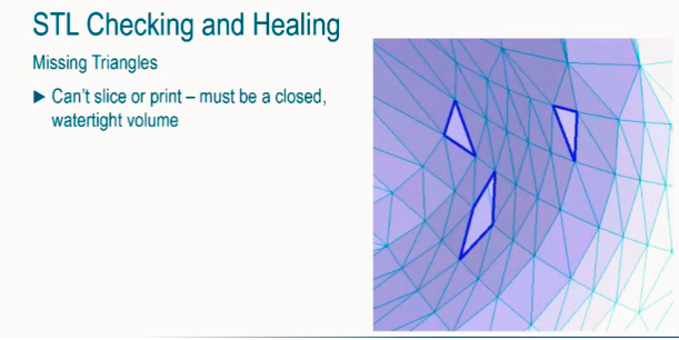 STL File Problems: Common Problems Identified in the STL File Healing ...